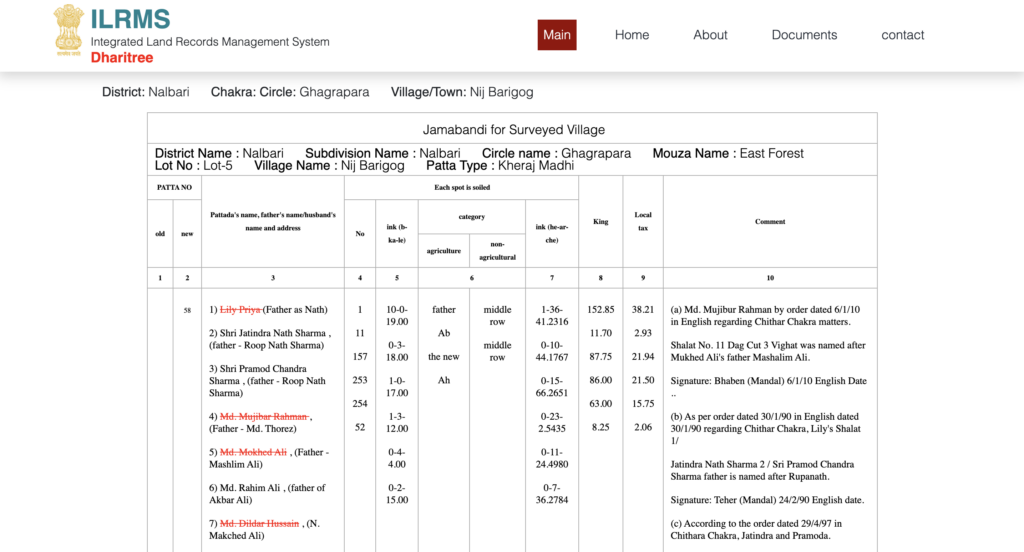 Get Certified copy of Assam Jamabandi in 24 hours | eSahayak